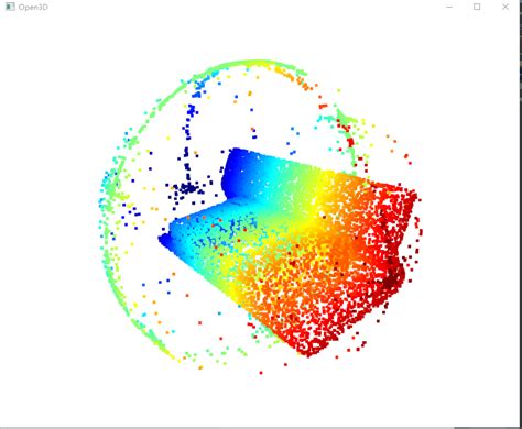 三维点云学习（1）上 Pca主成分分析 法向量估计主成分分析法表面法向量估计 Csdn博客