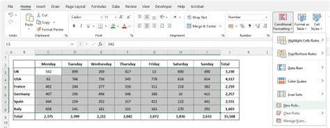 Fabulous Formatting For Excel Spreadsheets Executive Support Magazine