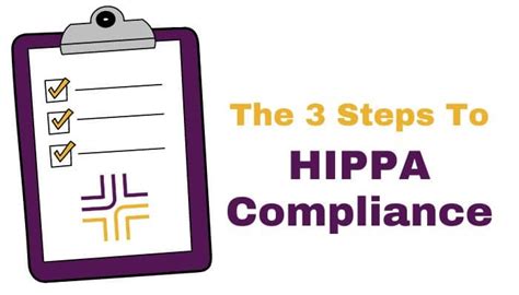 How Do Patients Genetic Data Get Protected Under Hipaa Protected Health Information Guidelines
