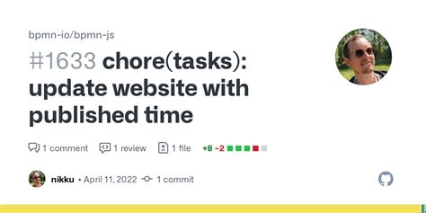 Choretasks Update Website With Published Time By Nikku · Pull Request 1633 · Bpmn Iobpmn Js