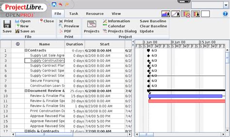 Gantt Chart Project Libre Ganttproject Projectlibre Appmus