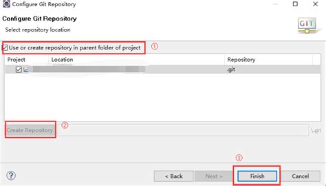 Eclipse Git Eclipse Git Csdn