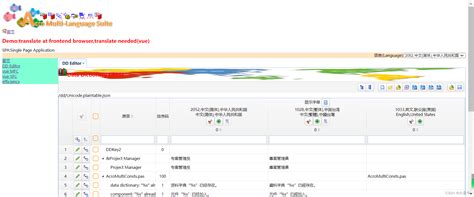 用easyui Datagrid编辑树形资料