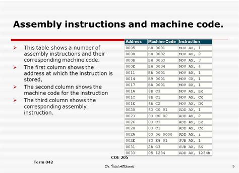 Numbered Instructions Numbered Instructions