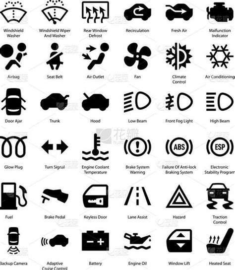 汽车自动仪表板矢量图标