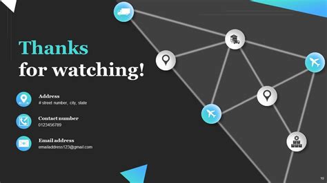 Supply Chain Maturity Model Powerpoint Ppt Template Bundles Ppt Template