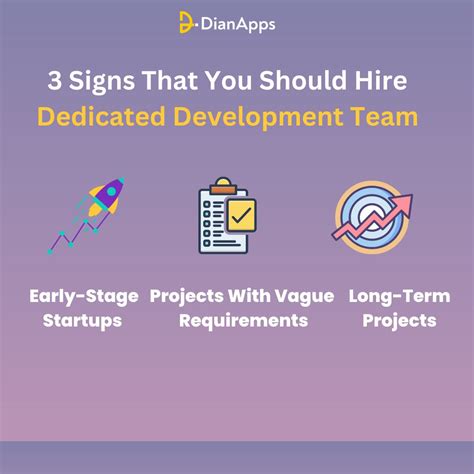 Dianapps On Linkedin Hirededicateddevelopers Mobileappdevelopment Developers Dianapps