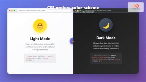 Css Brightness Filter Complete Guide To Adjusting Element Brightness Codelucky