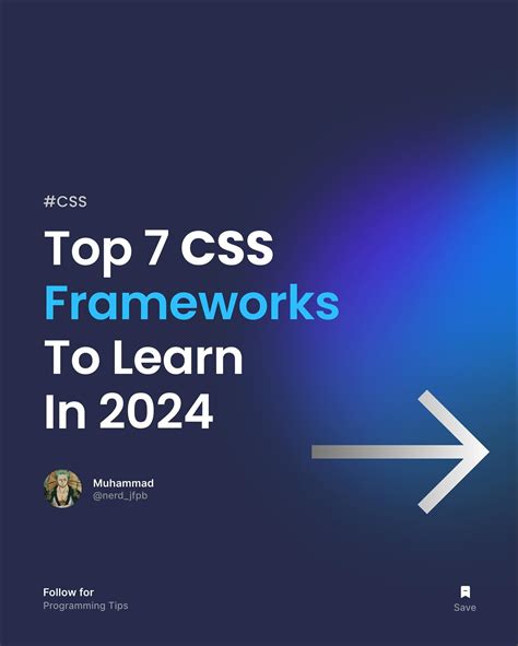 Nerdjfpb Web Developer Typescript React Javascript Nerdjfpb • Instagram Photos