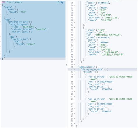 elasticsearch从入门到精通 06es统计分析语法 es 统计 csdn博客
