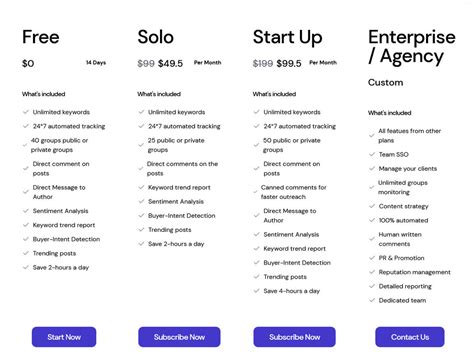 Devi Ai Pricing Cost And Pricing Plans