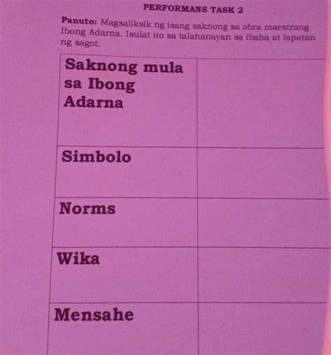 PERFORMANS TASK Panuto Magsaliksik Ng StudyX