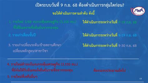 กยศ ม อ หาดใหญ่ 📗 ตัวอย่างหนังสือรับรองรายได้ แบบที่4 📌 สำหรับผู้มีรายไม่แน่นอน ในการ