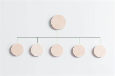 Premium Photo Business Process And Workflow Automation With Flowchart By Wooden Blocks