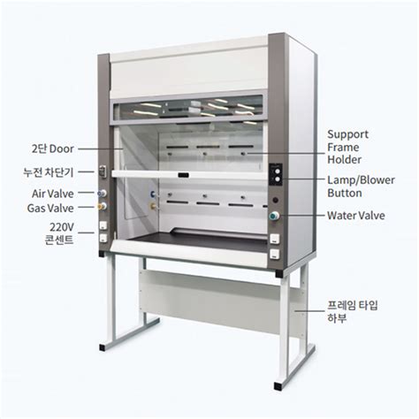Fume Hood 흄후드 화학실험대 실험실후드 내산성작업대 연구실작업대 내산성후드 네이버 블로그