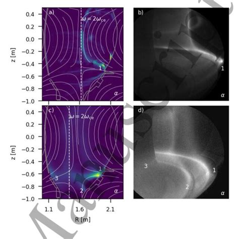 Ecwc Discharges 39145 And 39228 In Asdex Upgrade Demonstrating Download Scientific Diagram