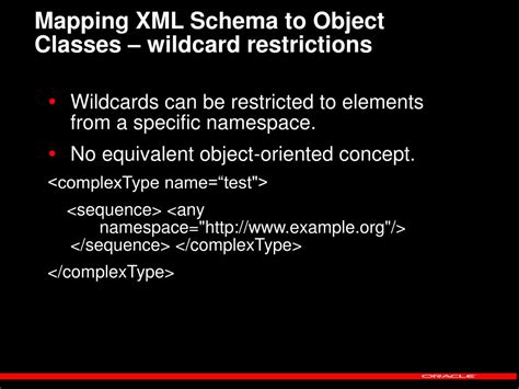Ppt Experience With Xml Schema Ashok Malhotra Powerpoint Presentation