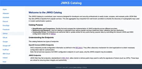 Publishing Semantic Versioned Docker Images To Github Packages Using