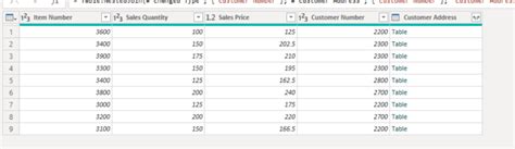 How To Merge Tables With Power BI