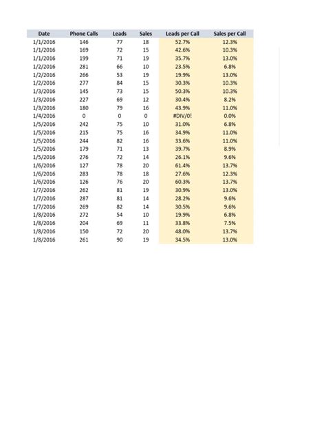 Excel Homework Exercises Pdf Missouri Computing