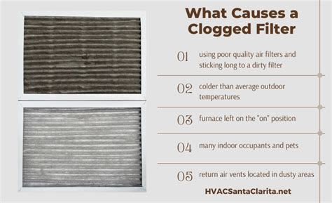 How To Clean Clogged Air Filter Of AC Simple Steps Simple DIY