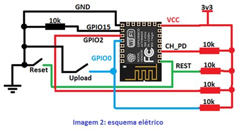tutorial esp8266 primeiros passos esp12 ide arduíno
