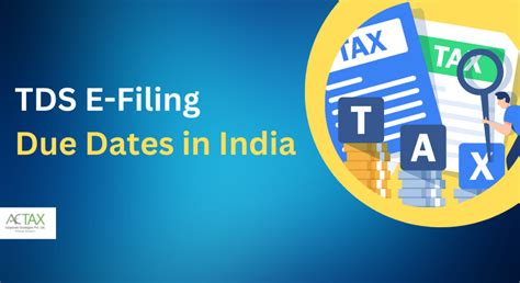 Itr Filing Last Dates Fy 2023 24 Due Date Itr Filing Actaxindia