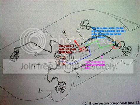 Hydraulic Handbrake Diagram At Kristin Morton Blog