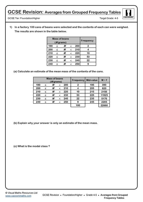 Averages From Frequency Tables Worksheet Printable Pdf Worksheets