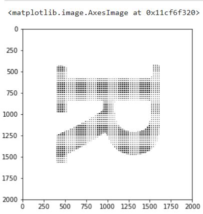 Math Python Code Not Rotating And Scaling Image In Affine Transformations As Expected Stack