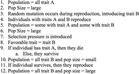 Example Natural Selection Algorithmic Explanation Download Scientific