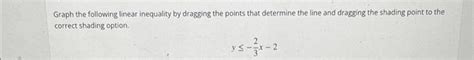 Solved Graph The Following Linear Inequality By Dragging The