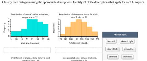 Answered Classify Each Histogram Using The Bartleby