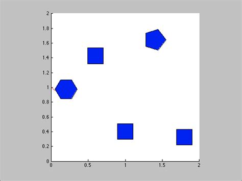 Snapshots Of The Global Minimizer Download Scientific Diagram