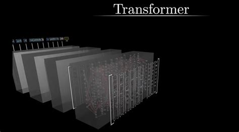 Gpt Transformers Deeplearning Machinelearning Ai Datascience