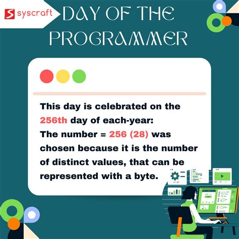 Syscraft Information System Pvt Ltd On Linkedin Dayoftheprogrammer