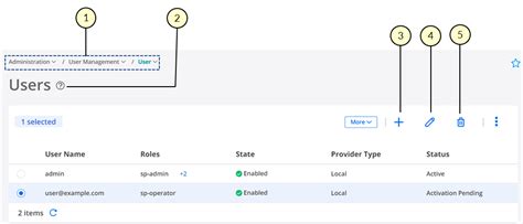 Paragon Automation Gui Overview Paragon Automation Pathfinder
