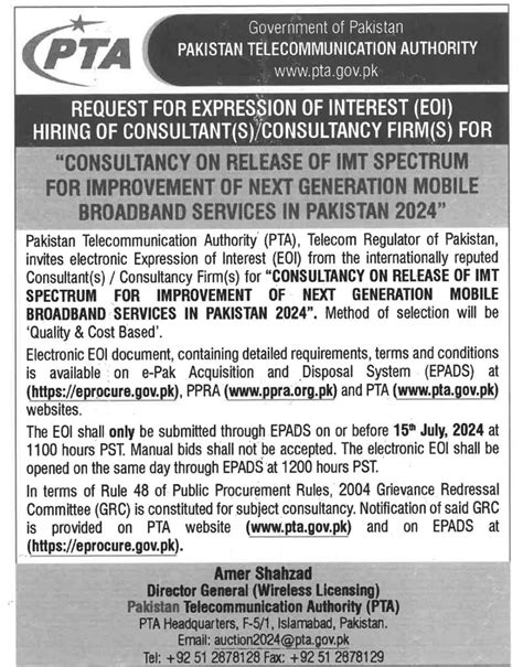 Muhammad Ali Abidi On Linkedin