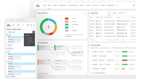 The Benefits Of Using A Ping Monitoring Software