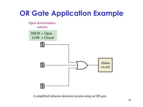 PPT Logic Gates ลอจกเกต PowerPoint Presentation free download ID 5806609