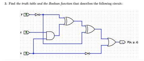 Solved 3 Find The Truth Table And The Boolean Function That