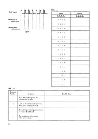 Ex More Logic Gate PDF