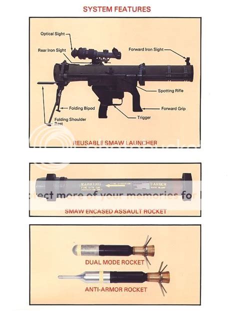 Shoulder Launched Multipurpose Assault Weapon Military Wiki Fandom