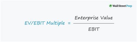 Về Chỉ Số Ev Ebit