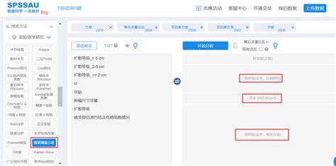 方差分析汇总 Spssau 博客园