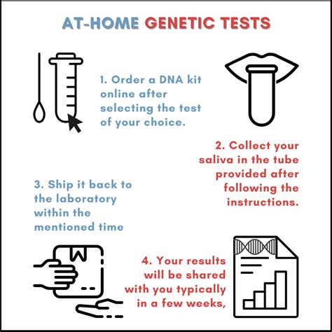 Can You Get A Dna Test While Pregnant