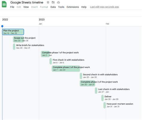 How To Create A Timeline In Google Sheets Methods