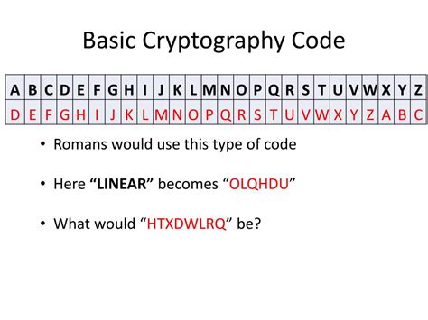 Ppt Cryptography And Secret Codes Powerpoint Presentation Free Download Id2247285