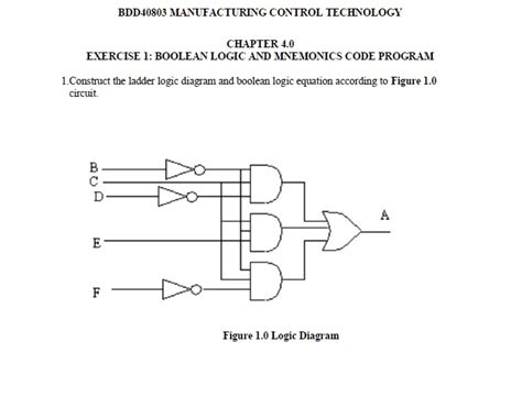 Bdd40803 Manufacturing Control Technology Chapter 40 Exercise 1 Boolean Logic And Mnemonics