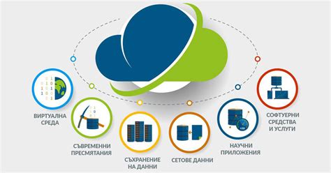 Wrf National Center For High Performance And Distributed Computing